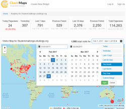Adding Visitor Tracking Widgets to Your Site – The Edublogger