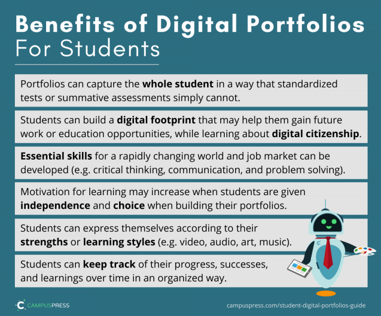 Different Approaches To Using Student Blogs And Digital Portfolios ...