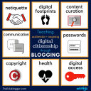 How To Teach Digital Citizenship Through Blogging – The Edublogger
