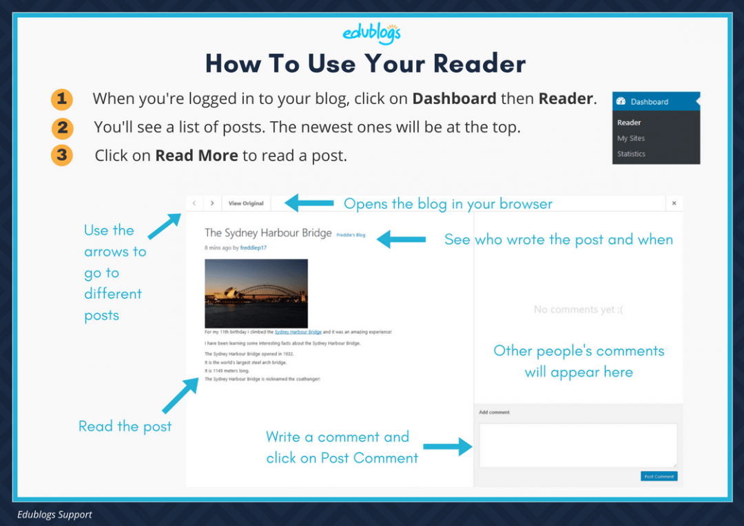 My Class: Student Blogging Made Easy! – The Edublogger