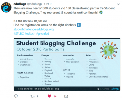 The Ultimate Guide To Twitter 2018