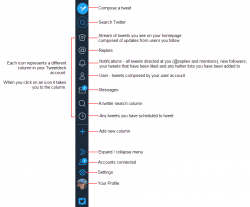 The Ultimate Guide To Twitter 2018