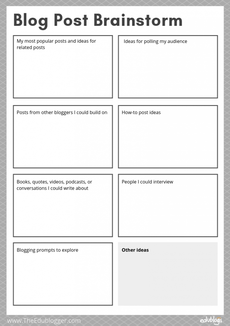 7 Ideas To Find Inspiration For New Blog Posts – The Edublogger