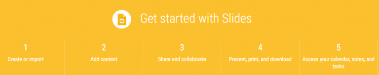 A Beginner's Guide To Google Slides In The Classroom