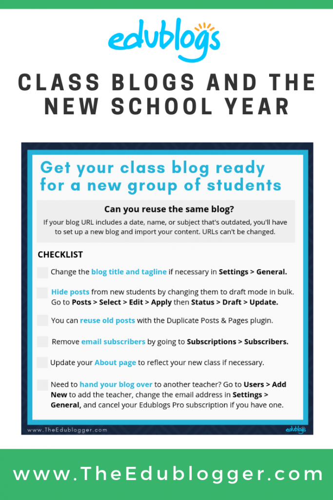 What to do with your student blogs or class blogs at the end of the ...