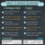 10 Elements Of A Quality Blog Post: Tips For Teaching Students (Poster ...