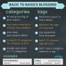 10 Elements Of A Quality Blog Post: Tips For Teaching Students (Poster ...