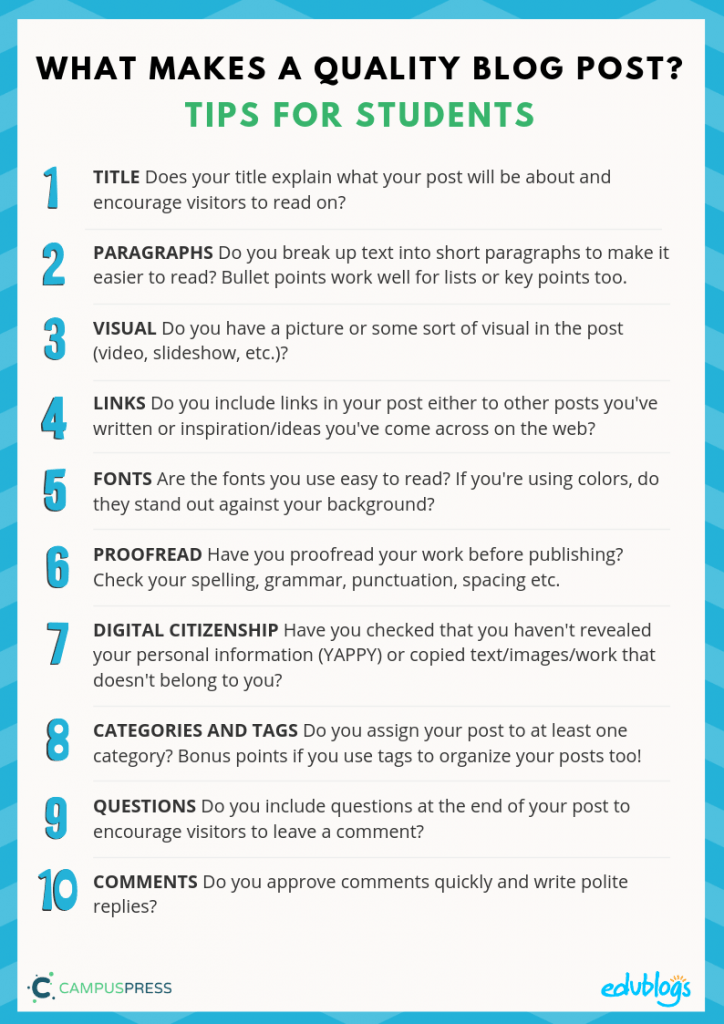 10 Elements Of A Quality Blog Post: Tips For Teaching Students (Poster ...