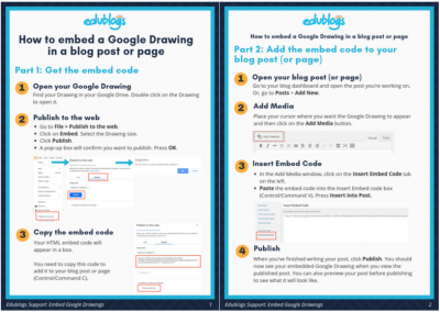 A Guide To Google Drawings For Teachers, Students, And Bloggers