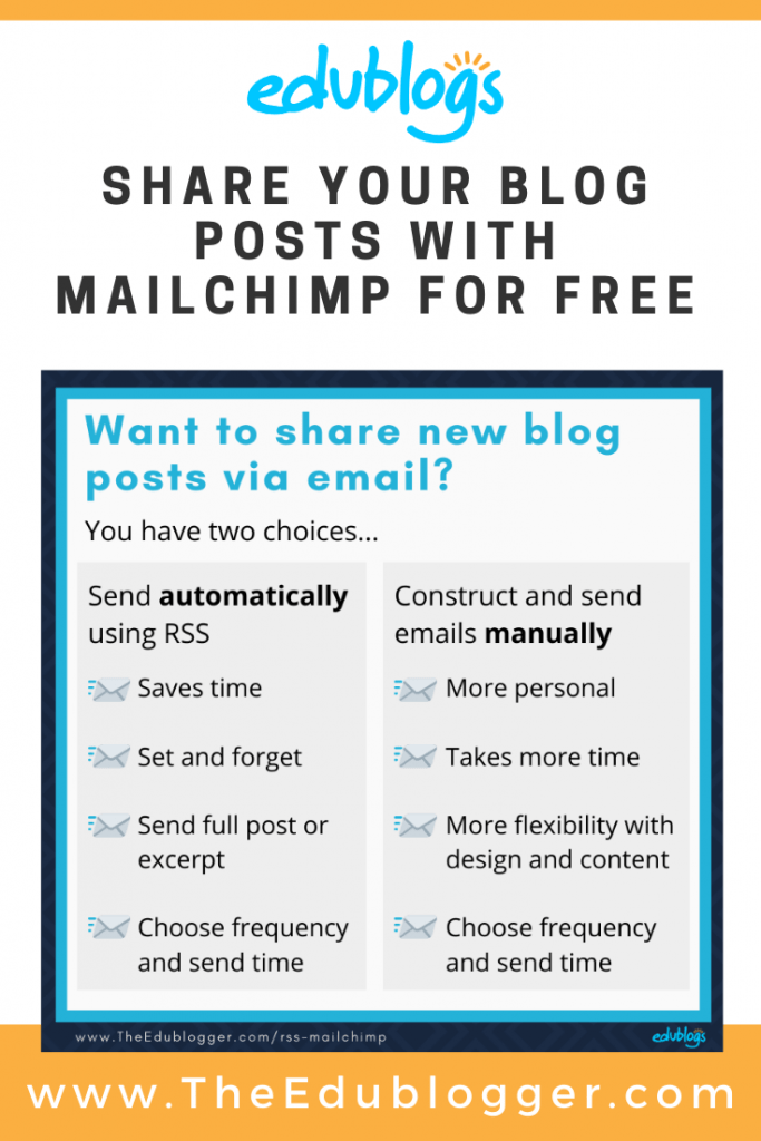 Set Up An Email Newsletter To Share Your Blog Posts Using Mailchimp ...