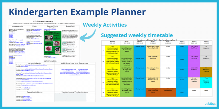 Resources For Teaching Online Due To School Closures – The Edublogger