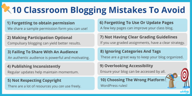 10 Classroom Blogging Mistakes (And How To Avoid Them) – The Edublogger